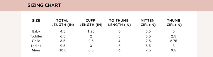 Beginner Bulky Mittens - Free Crochet Pattern - MJ's off the Hook Designs